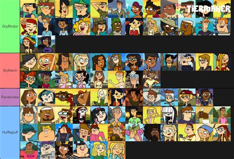 Total Drama House Sorting Including Rr Characters Totaldrama