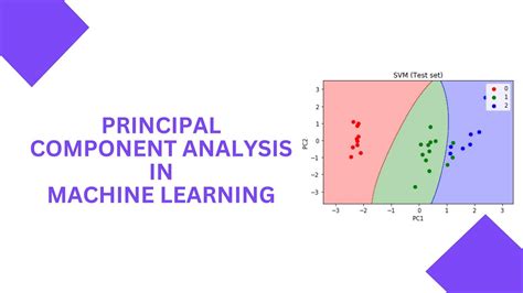 Predictive Modelling Flow In Machine Learning By Yesh Damania Medium