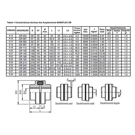 [polia] [cardan Agricola] [mr Costa] [roda Dentada] [produtos Para Solda]