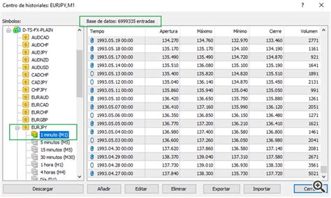 Data To Backtests Symbols Mql4 And Metatrader 4 Mql4 Programming Forum