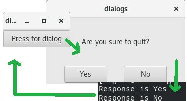 Signal Handlers For Message Dialogs In GTK Using Glade And C Stack