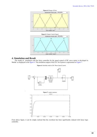 Controlling Of Edm Servo System Using Fuzzy Logic Controller Pdf