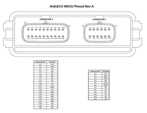 Arduecu Mk1u Uno Ardu Ecu