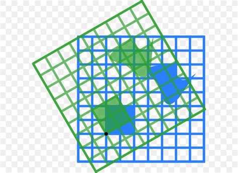 Matrix Mathematics Eigenvalues And Eigenvectors Rectangle Rotation Png