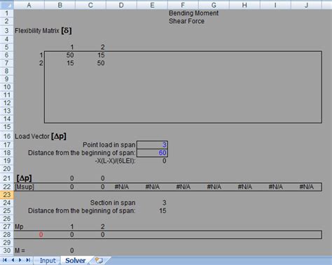 Influence Lines In Continuous Beam Design Excel Sheet Digital