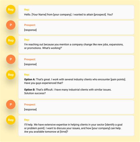 Appointment Setting Scripts That Actually Work For Different Situations
