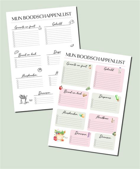 Mijn Boodschappenlijst Plan And Papier