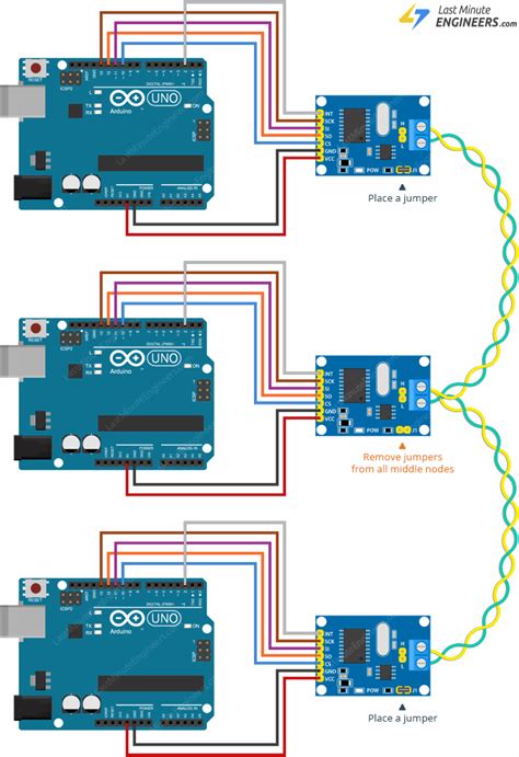 Create Your Own Can Network With Mcp2515 Modules And Arduino