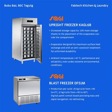 Blog Project Bubu Bar Bgc Taguig City Commissary Fabtech