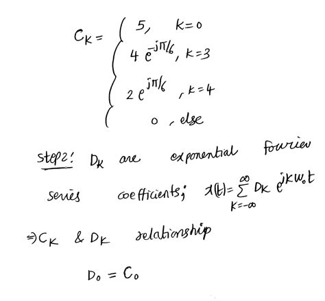 [solved] 1 Find The Fourier Series Coefficients Ck First And Then Find Course Hero