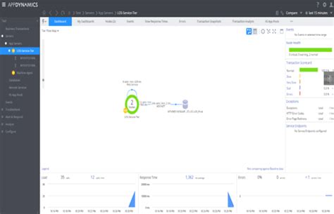 appdynamics agent installation step by step multi cloud sagar