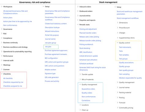 Grc Checklists Axnosiswiki