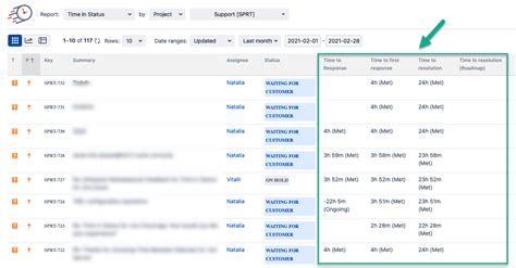 filter jql to filter all issues over the last 30 d