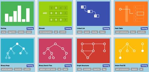 Cs 24 Problem Solving With Computers Ii Sitequarter Cs24