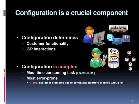 PPT Demystifying Configuration Challenges In Network Based ISP