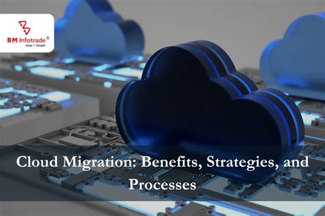 Cloud Migration Benefits Strategies And Processes