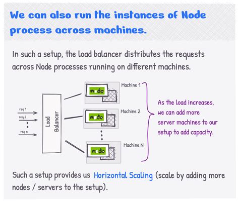 Open File Explorer Via File Link Rhtml