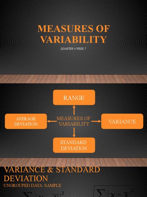 Math 7 Q4 W7 Measures Of Variability Pdf Variance Standard Deviation