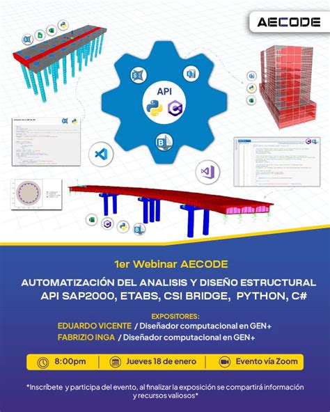 Aecode Programación Automatización Api Ingenieríaestructural Python Aecode Ingeniería