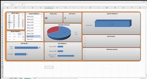 Aman Gayake On Linkedin Excel