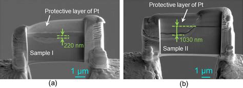 The Cross Section Tem Sample Prepared By Fib A Sample I With A