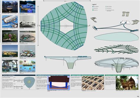 Ocean Life Architecture Artofit