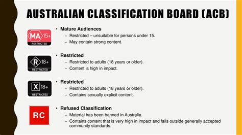 Unit 4 Media Area Of Study 2 Agency And Control Ppt Download Unit 4 Media Area Of Study 2 Agency And Control Ppt Download