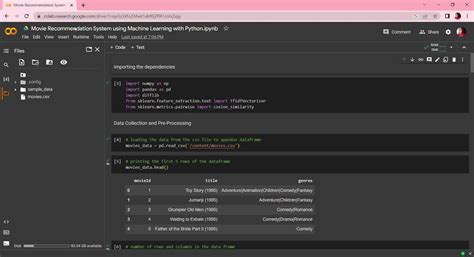 Srinithi R On Linkedin Building A Movie Recommendation System Using Pandas Library With