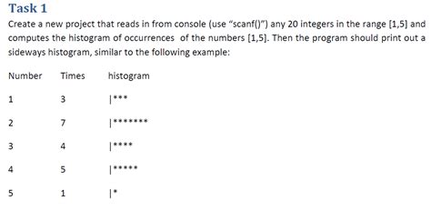 Solved Create A New Project That Reads In From Console Use