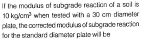 Answered If The Modulus Of Subgrade Reaction Of… Bartleby