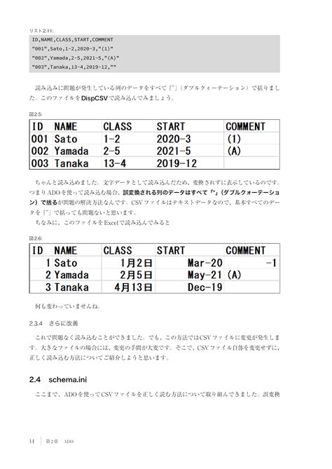 ページサンプル閲覧 達人出版会