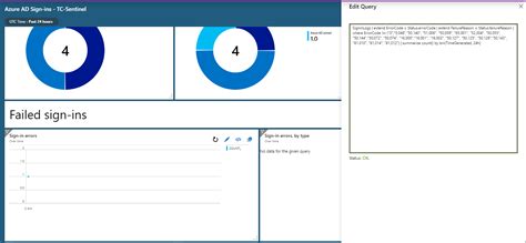 Azure Sign In Interrupted 50058 User Did Not Pass The Mfa Challenge