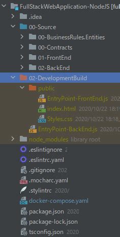 Substituting The Npm Links For Docker Container Case With Node Js Node And Docker