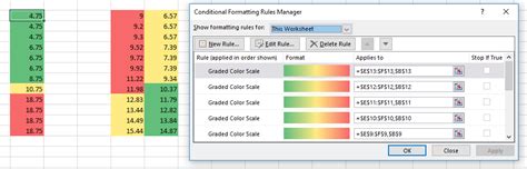 Excel Conditional Formatting Color Based On Comparison Of Values In A Images