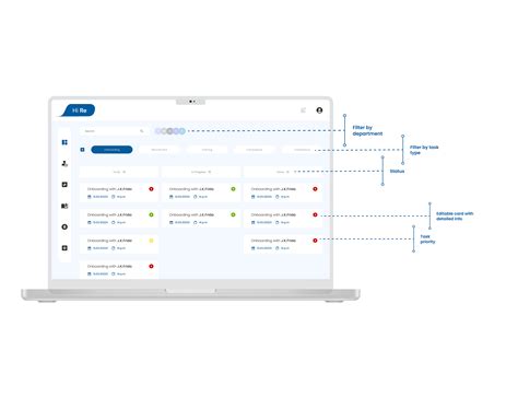 Hrms User Interface Design Behance