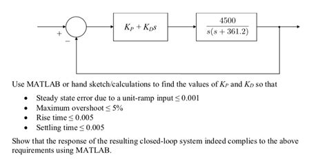 Solved Problem Consider The Following Second Order System Chegg