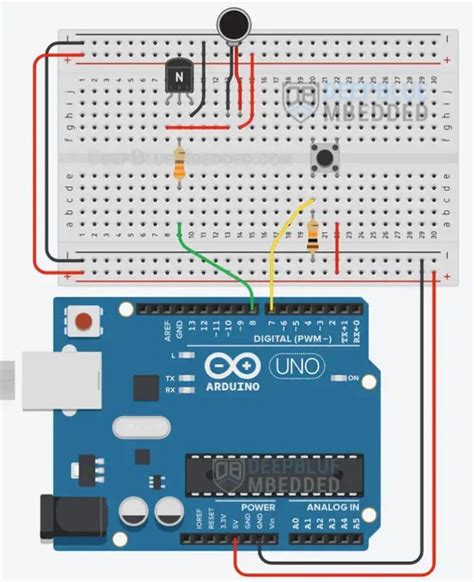 Arduino Vibration Motor Manufacturer And Supplier In China Leader