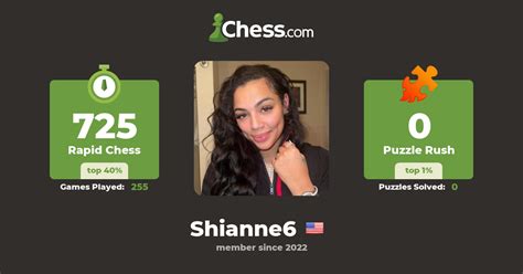Shianne6 Chess Profile