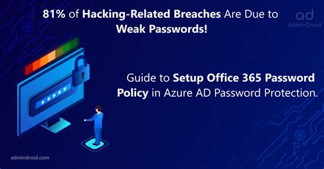 Strengthen Microsoft 365 Password Policy With Azure Ad Password Protection Admindroid Blog