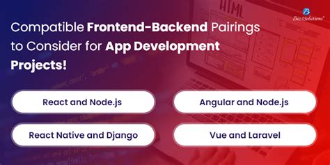 Noteworthy Front End And Back End Development Combinations