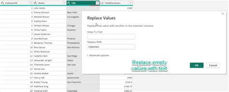 How To Replace Blank Cells With Text In Power Bi