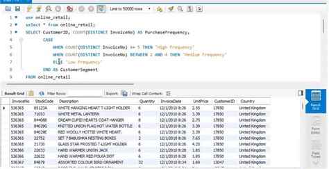 Ammar Ali On Linkedin Sql Mysql Dataanalysis Ecommerce