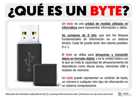 Qué Es Un Byte Definición De Byte