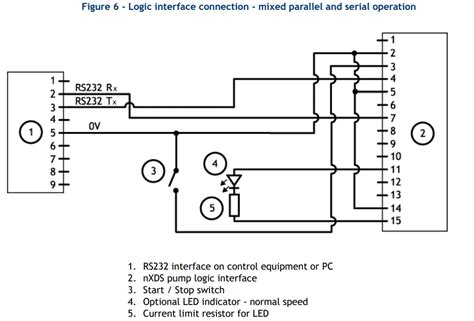 Nxds Vacuum Pump Manual At Jackson Mcpherson Blog