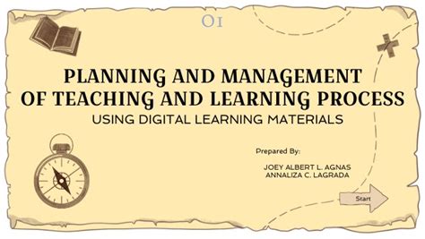 Digital Learning Resources