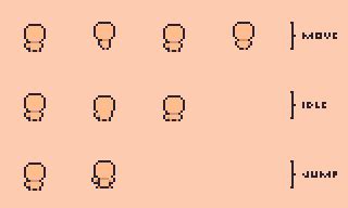 Pixel Spaces Updated NPC SpriteSheet Labels Pixel Spaces D Life