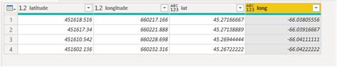Solved Trying To Correct The Latitude And Longitude Data Microsoft Fabric Community