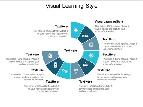 Visual Learning Style Ppt Powerpoint Presentation Professional Portfolio Cpb Powerpoint Slide