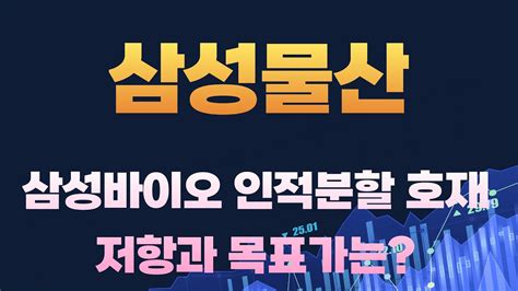 삼성물산 주가전망 삼성바이오로직스 인적분할삼성물산 저항과 목표가는 Youtube