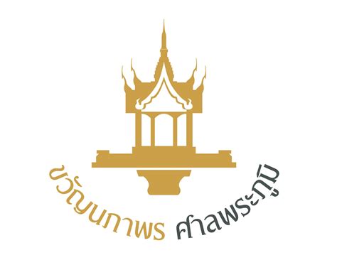 ศาลพระภูมิ เชียงใหม่ขวัญนภาพรสาขา2